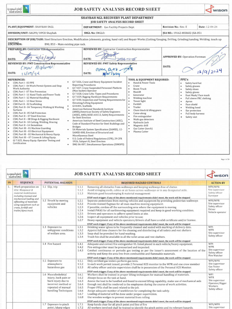 Job Safety Analysis Record S Eet: Iqiic2 | PDF | Crane (Machine) | Welding