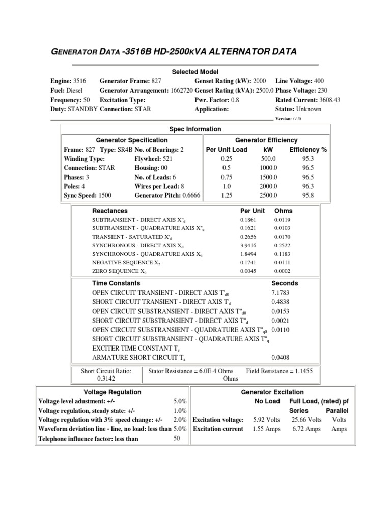 2500kVA-Generator Data 2 | PDF | Electric Generator | Manufactured Goods