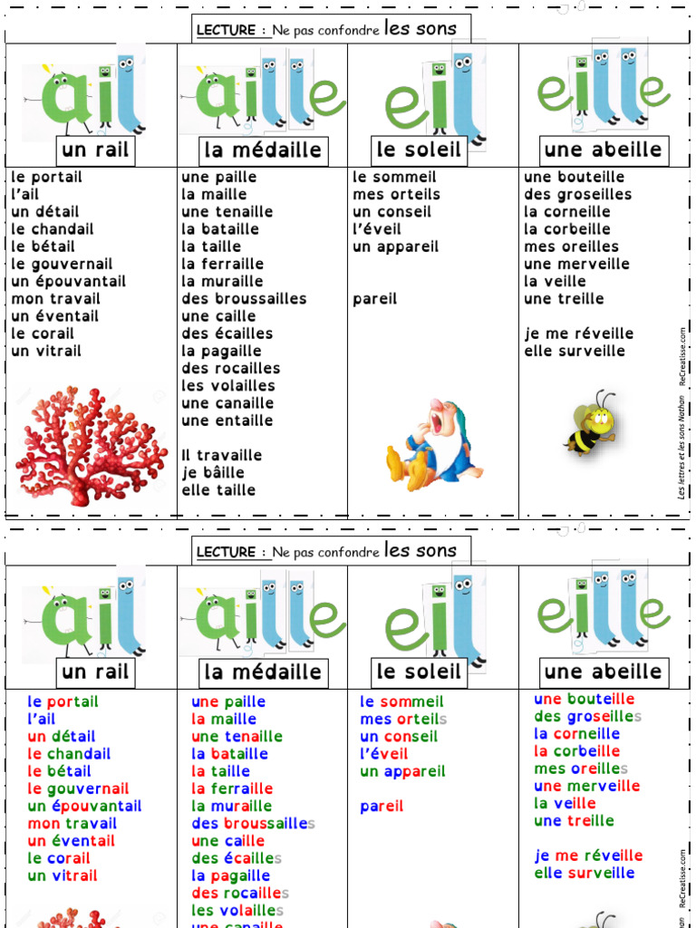 Sons et mots avec ail/eil/euille | PDF