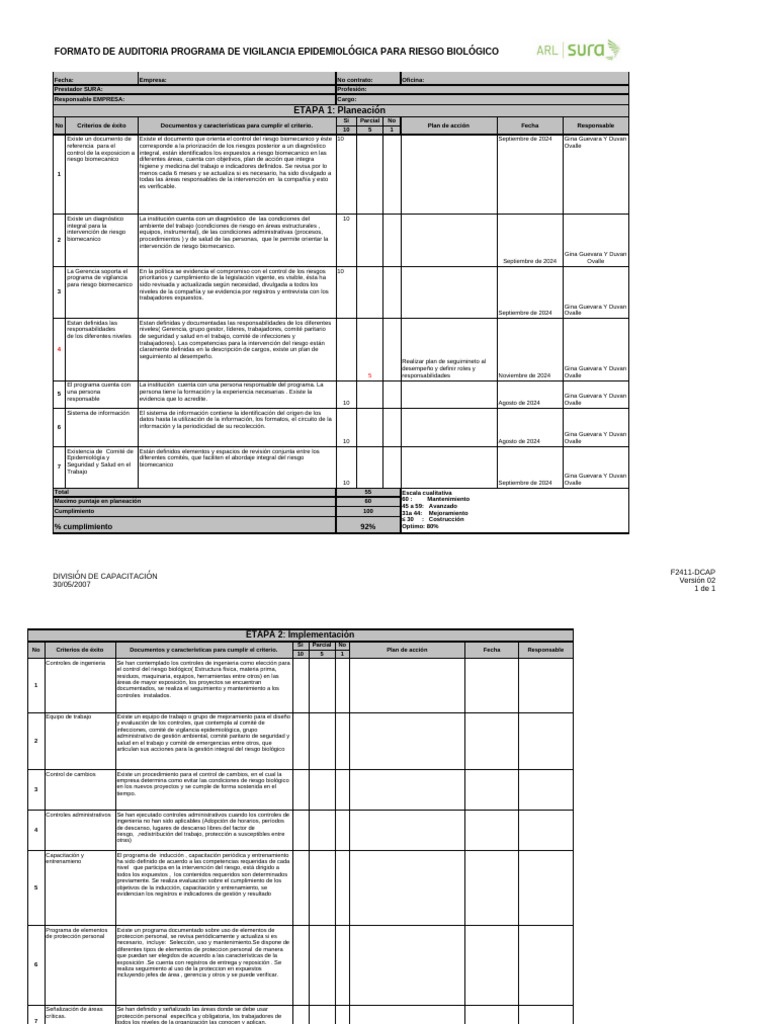 Linea Basal Biomecanico | PDF | Vacunación