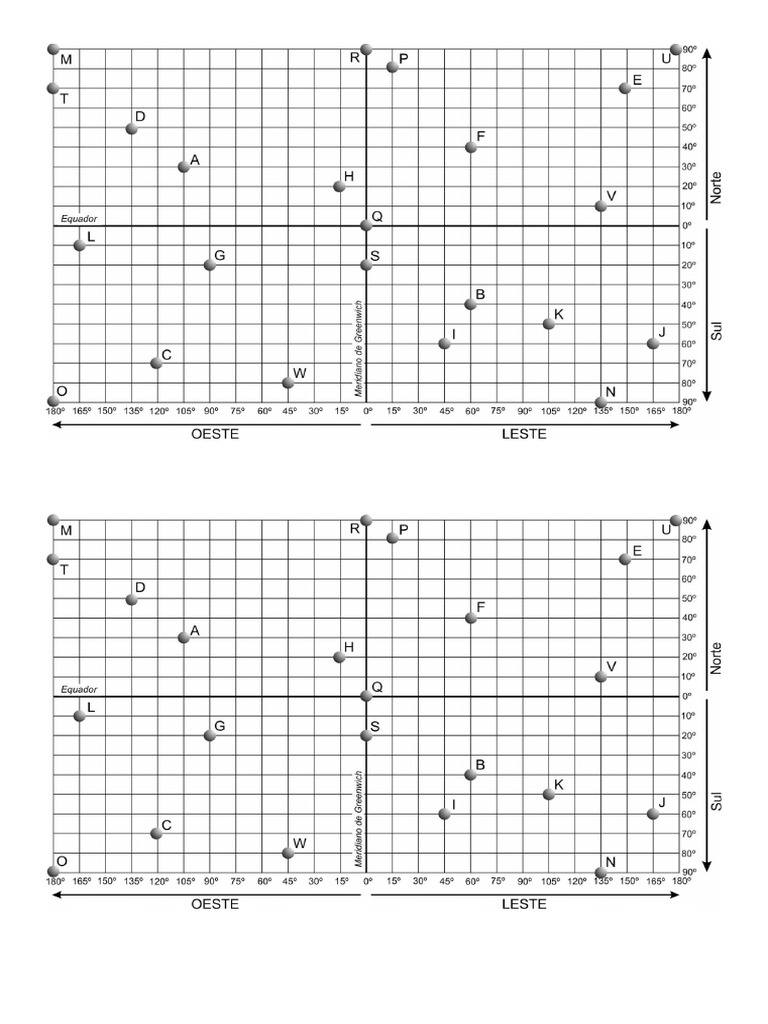 1 Atv Coordenadas Geograficas | PDF