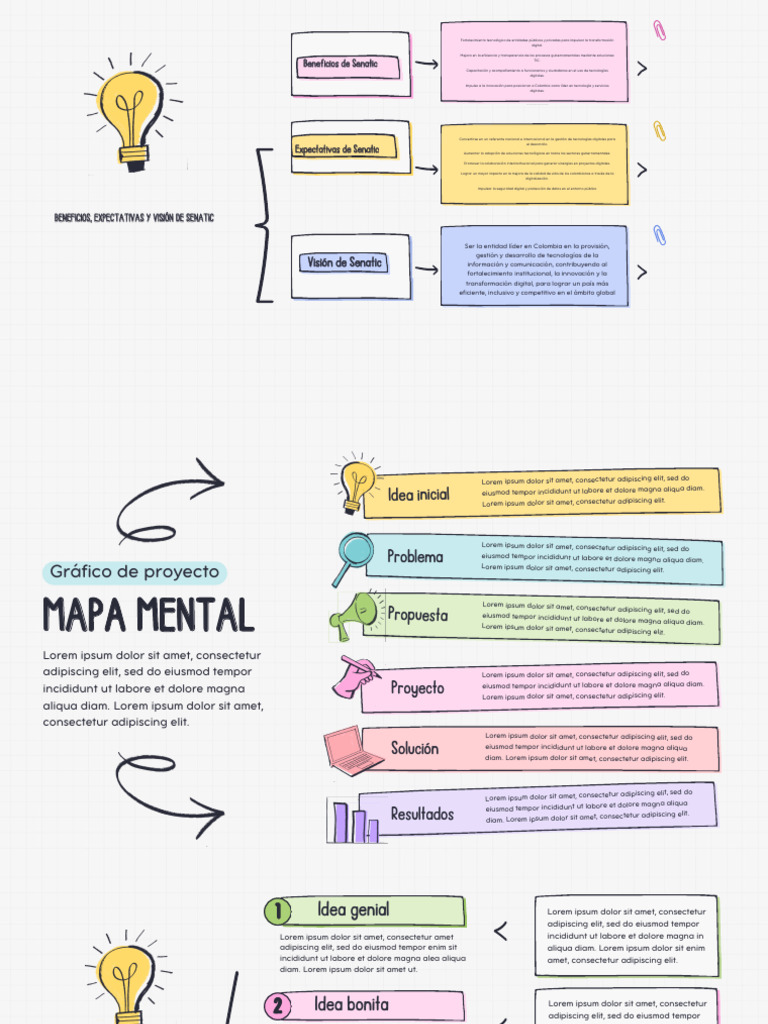 Presentación de Gráficos Visuales Esquemas de Mapas Mentales ...
