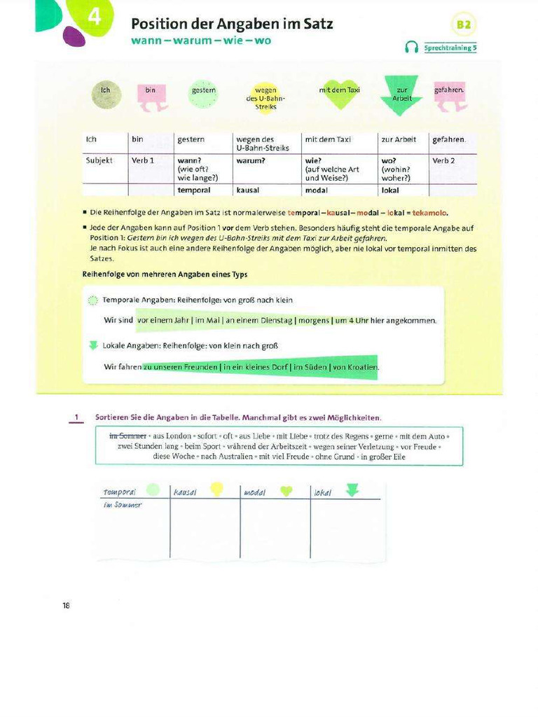 Grammatik-Arbeitsblatt Tekamolo Regel | PDF