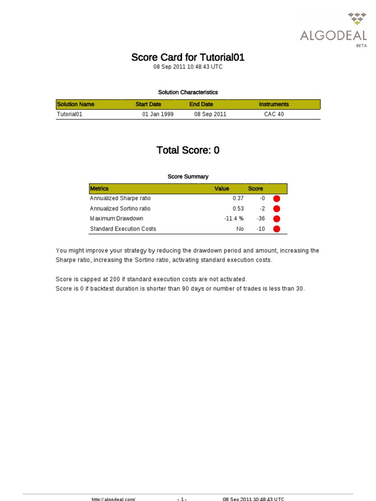 Score Card For Tutorial01 | PDF | Sharpe Ratio | Financial Markets