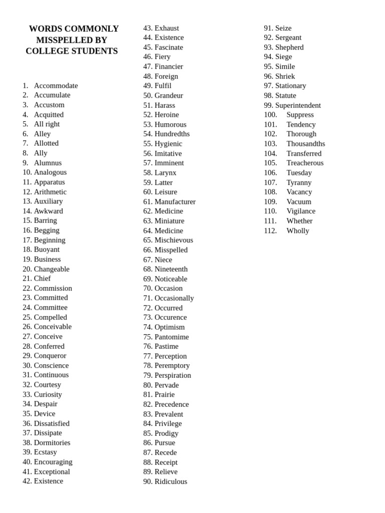 Commonly Misspelled Words for Students | PDF