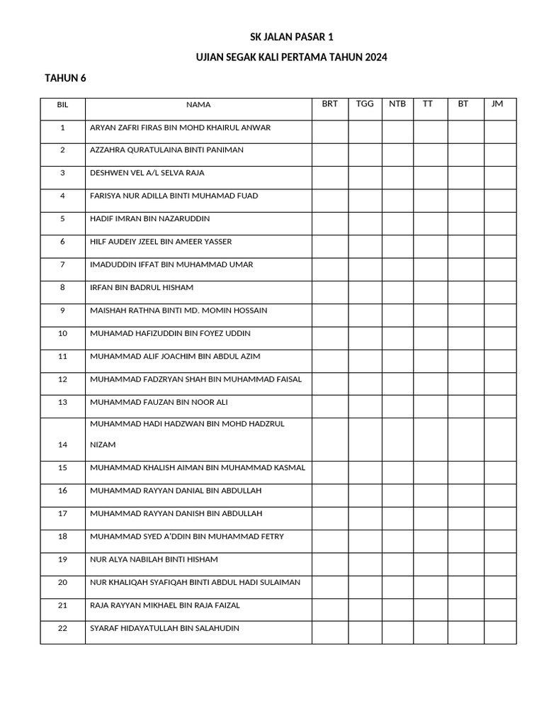 Segak Tahun 6 | PDF