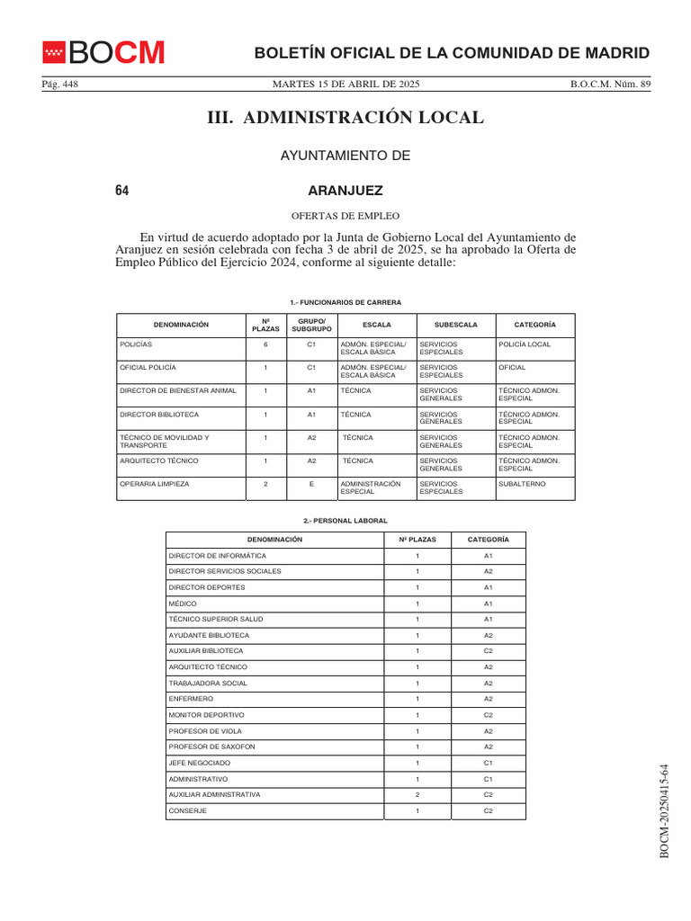 Bocm 20250415 64 | PDF