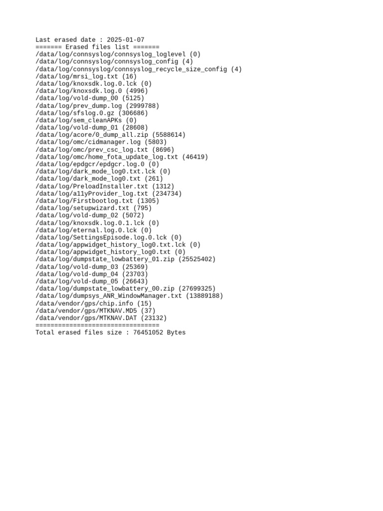 Erased Log by Sos | PDF