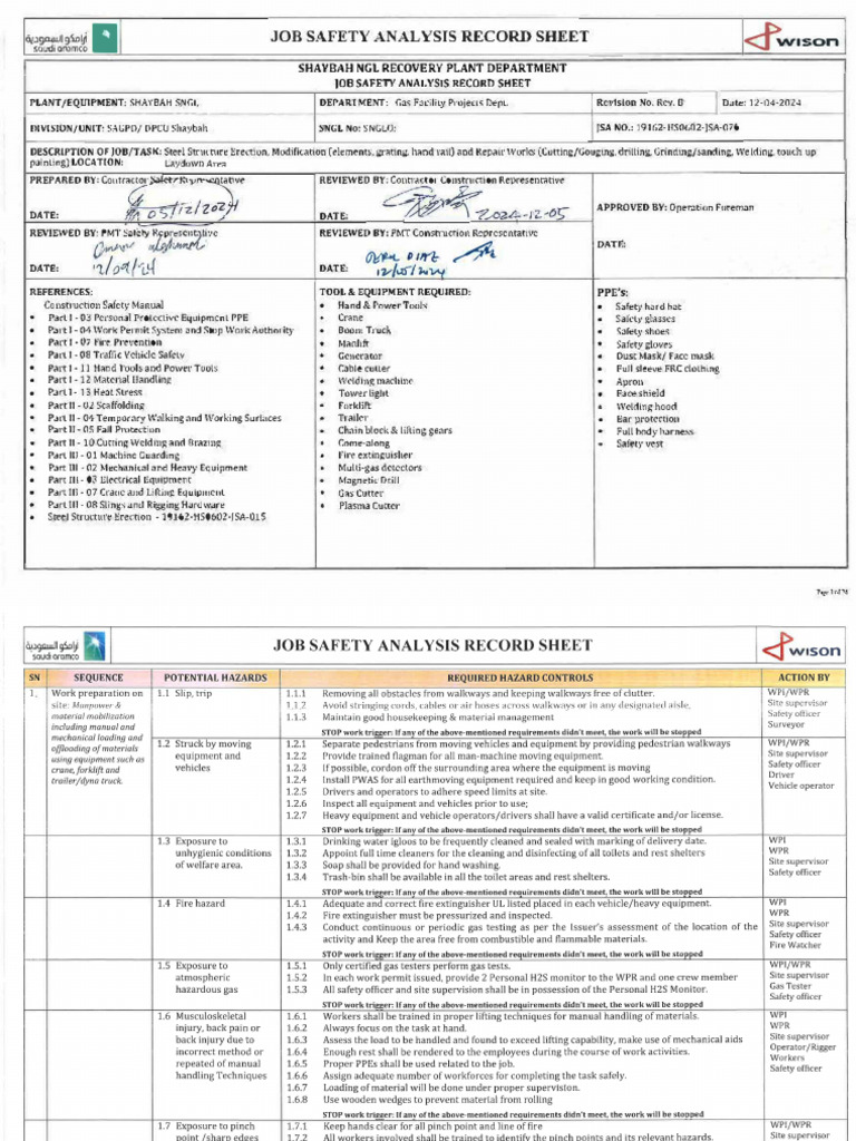 HS0602 JSA 076 Steel Structure Modification and Repair Works (Cutting ...