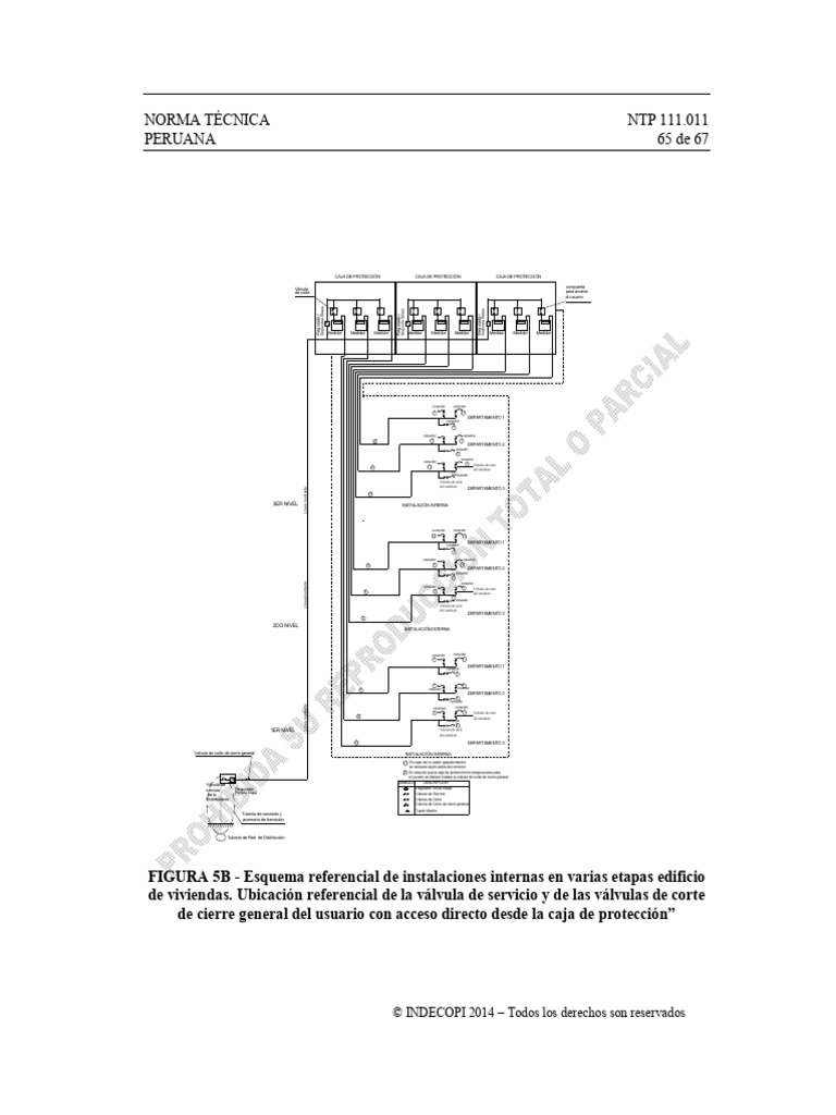 FIGURA B NTP 111.011 | PDF | Tecnologías de gas | Plomería