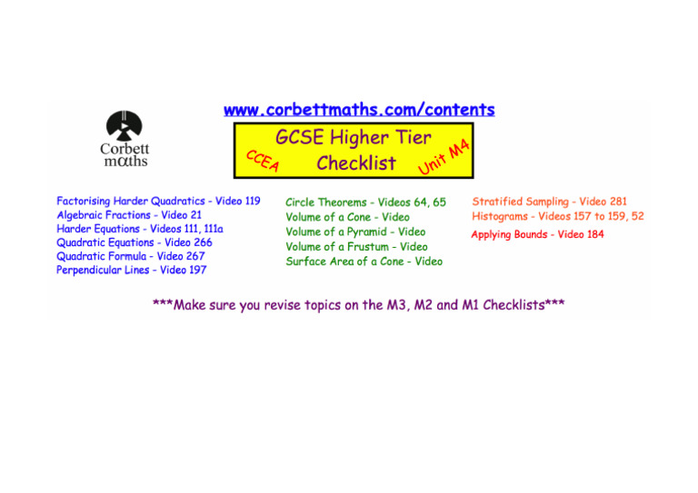 CCEA M4 Checklist | PDF
