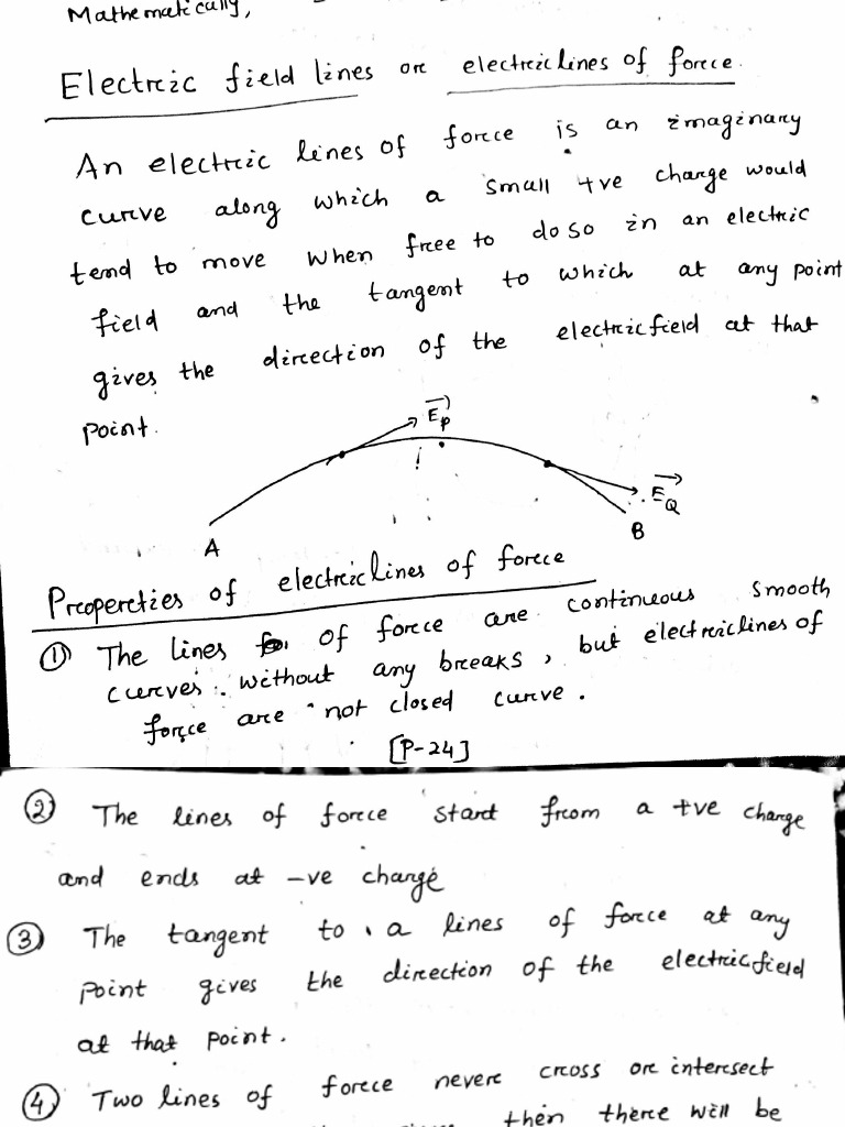 Electric Lines of Force | PDF