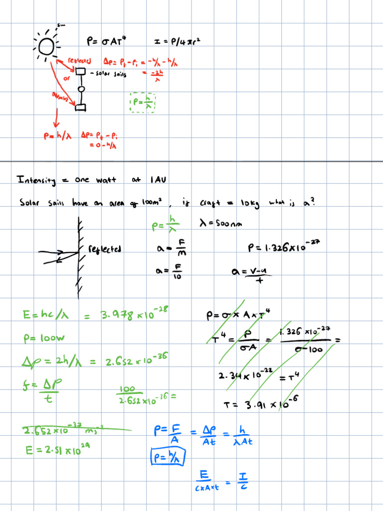 Wave Particle Duality Notes | PDF