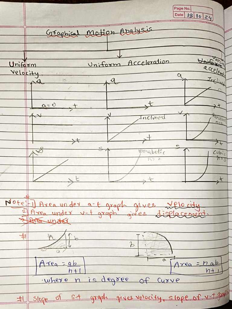 Motion Curve | PDF