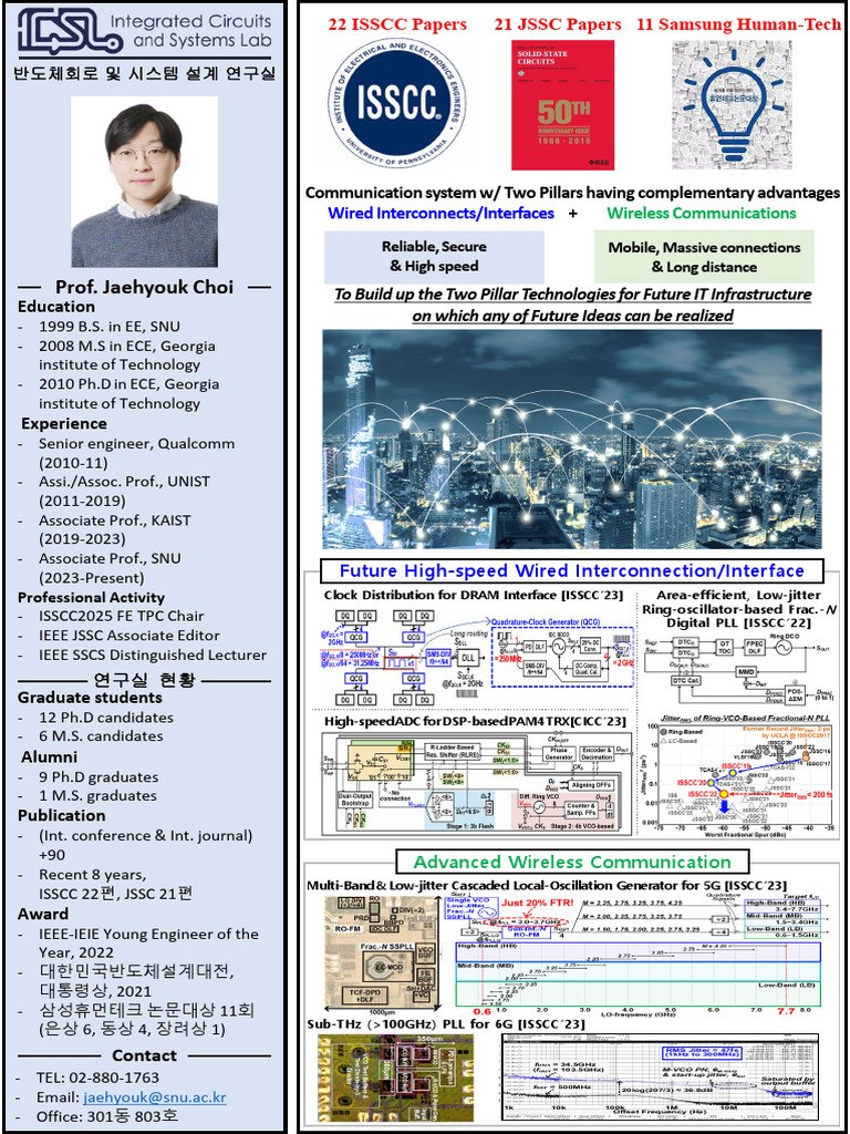 SNU ECE Lab: Prof. Jaehyouk Choi's Research | PDF | Computer Engineering | Wireless