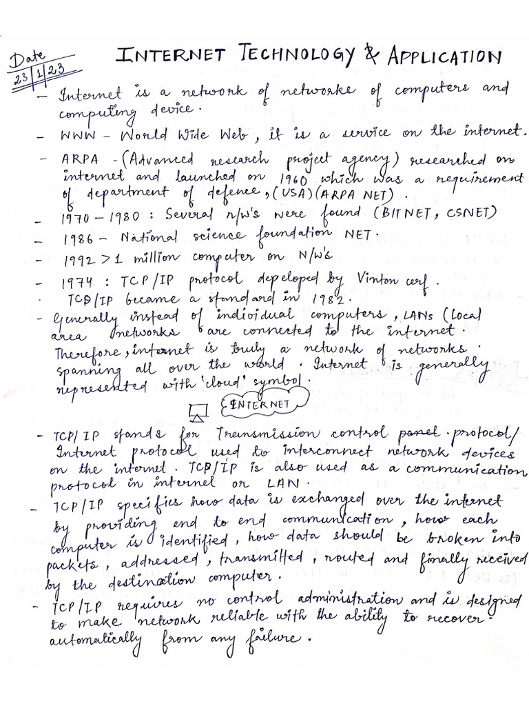 ITA Complete | PDF