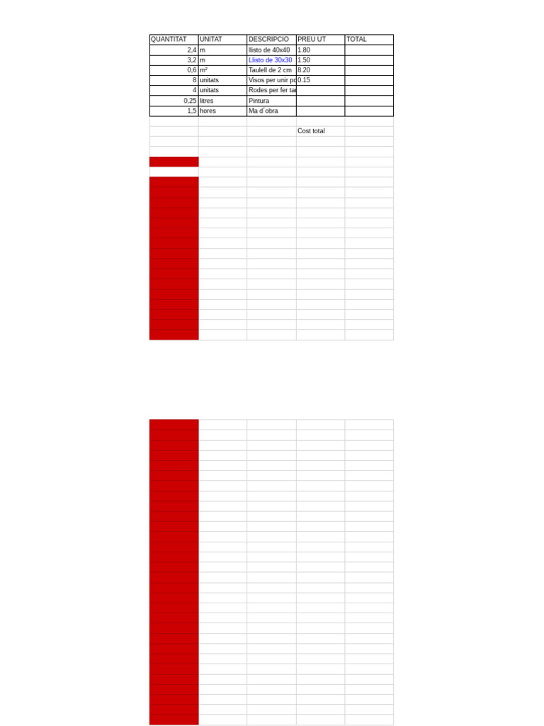 Presupost - Fulls de Càlcul de Google | PDF