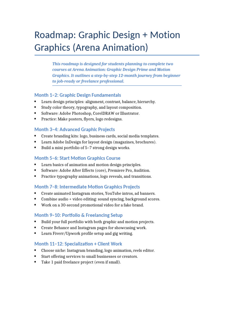 Graphic_Design_and_Motion_Graphics_Roadmap | PDF