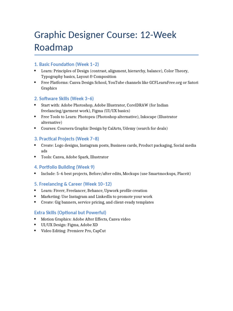Graphic Designer Course 12 Week Roadmap | PDF