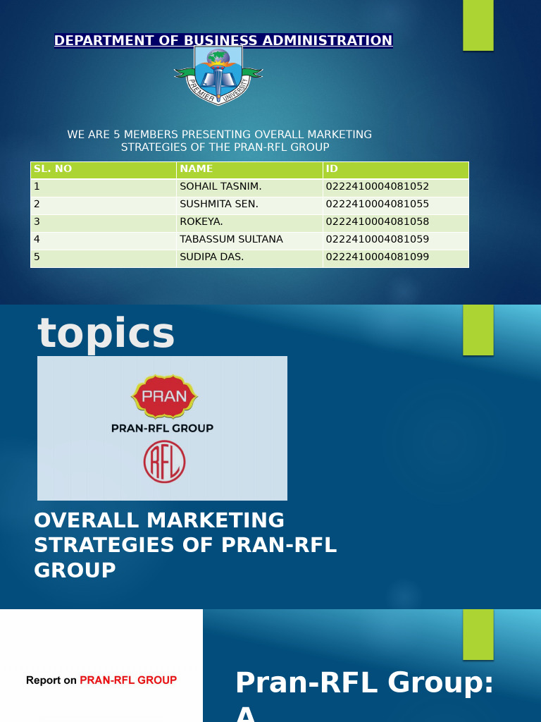 Pran RFL Group A Comprehensive Marketing Strategy Analysis Revised ...
