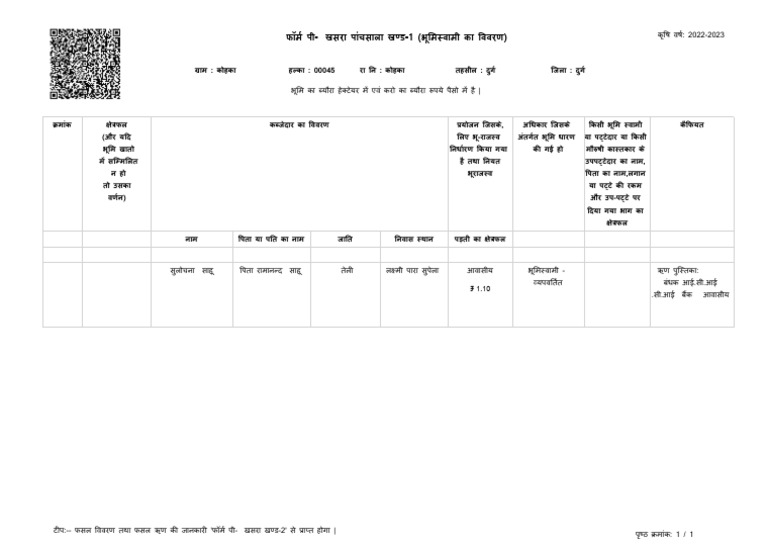 Check Citizen Signed Documents | PDF