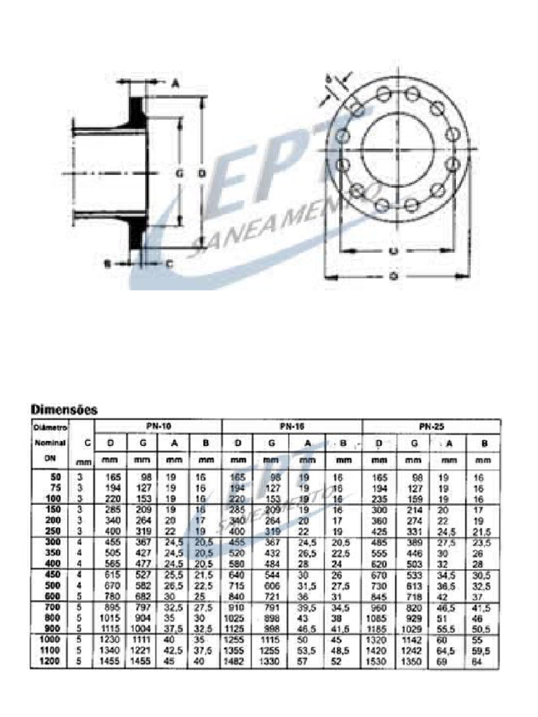 Tabela de Flanges | PDF