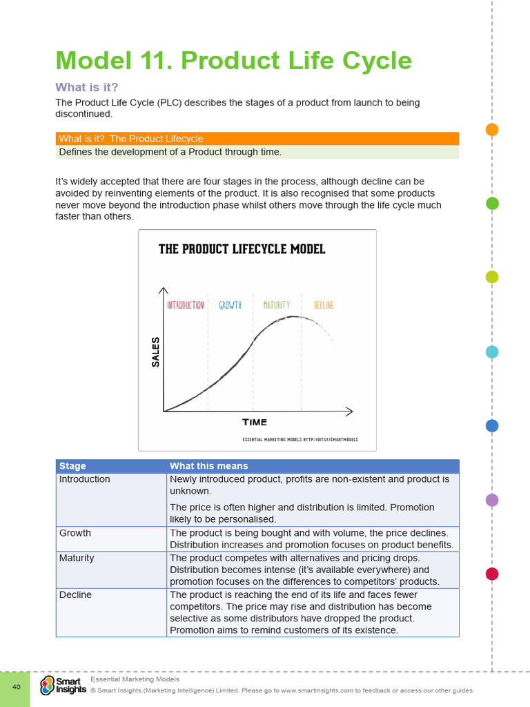 Product Life Cycle As A Tool | PDF | Product Lifecycle | Marketing