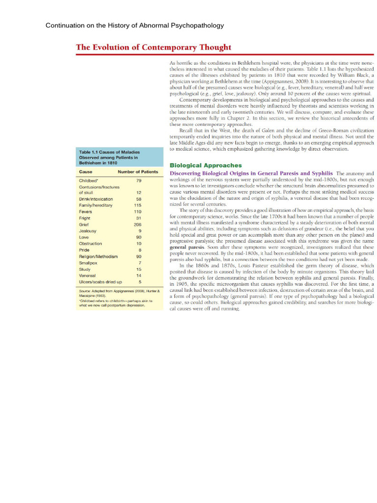 Unit 1 - Biological Approaches in Psychology | PDF