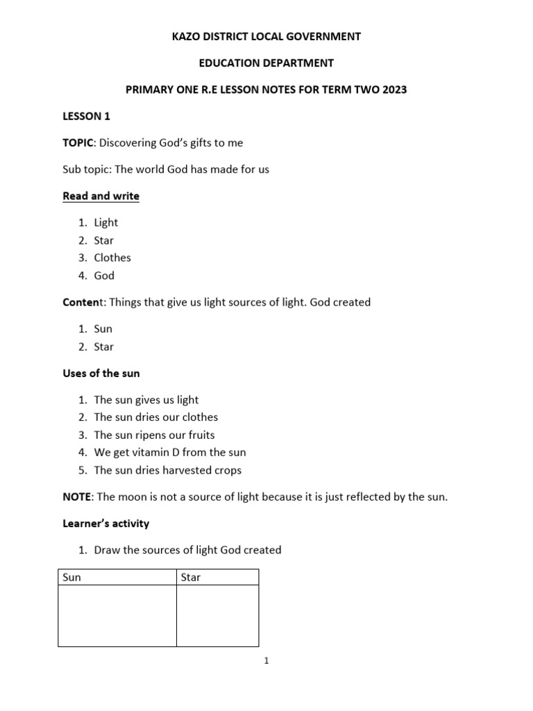 EDITED PRIMARY ONE R.E LESSON NOTES FOR TERM 2 2022 | PDF | Baptism ...