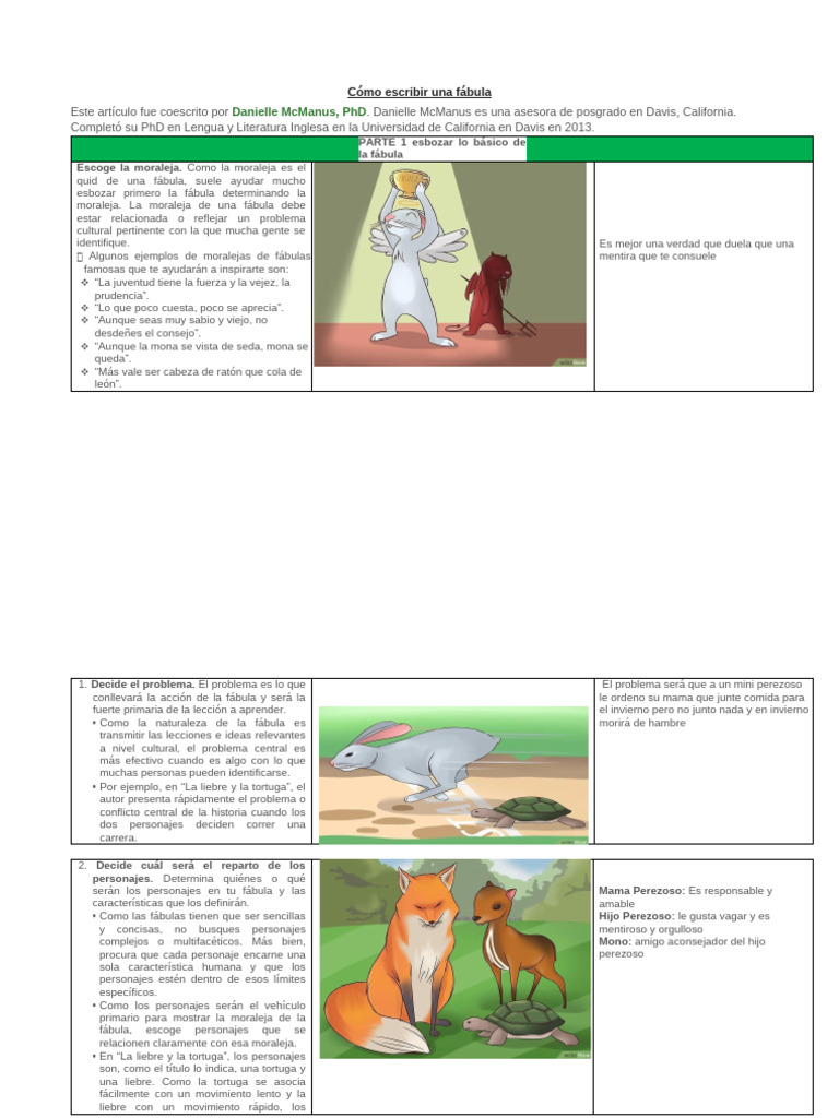 Cómo escribir una fábula con moraleja | PDF | Fábula