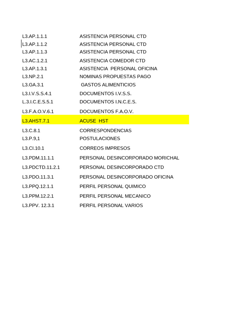 Idice de Lomos | PDF