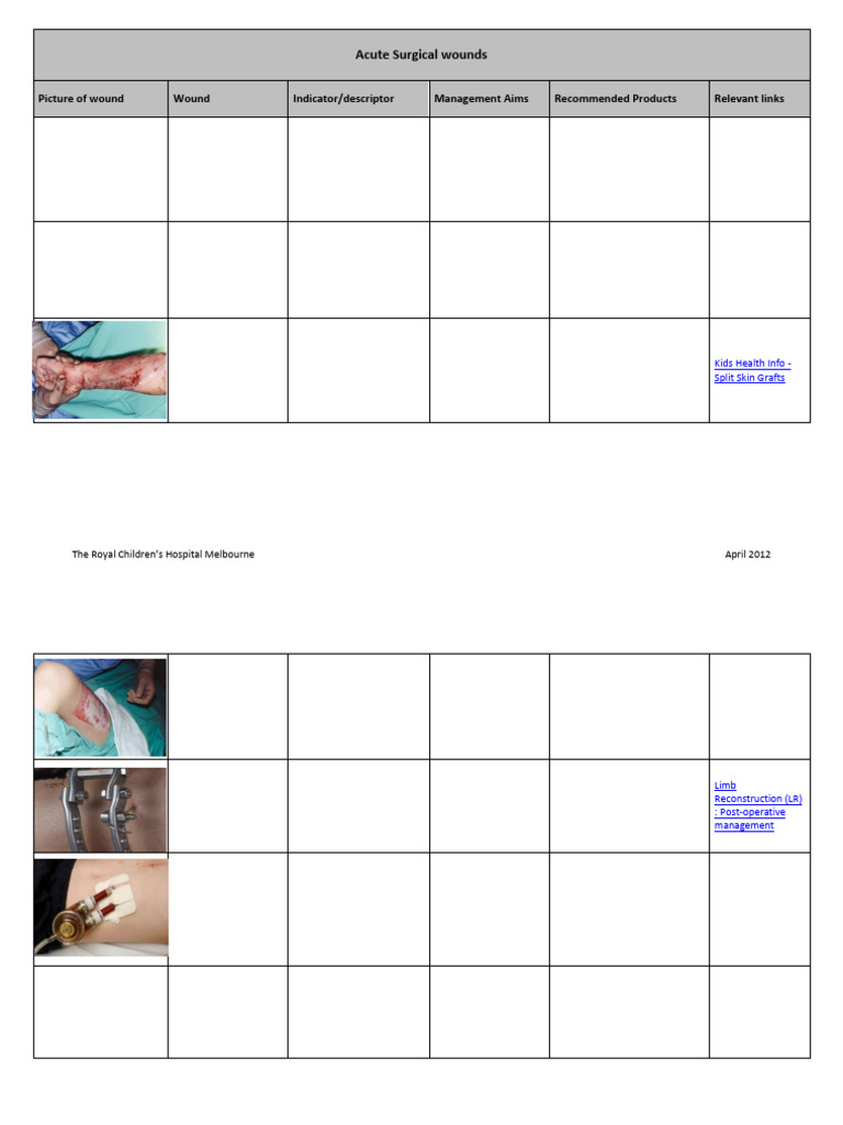 Wound Management Link 5A | PDF | Wound | Medical Specialties