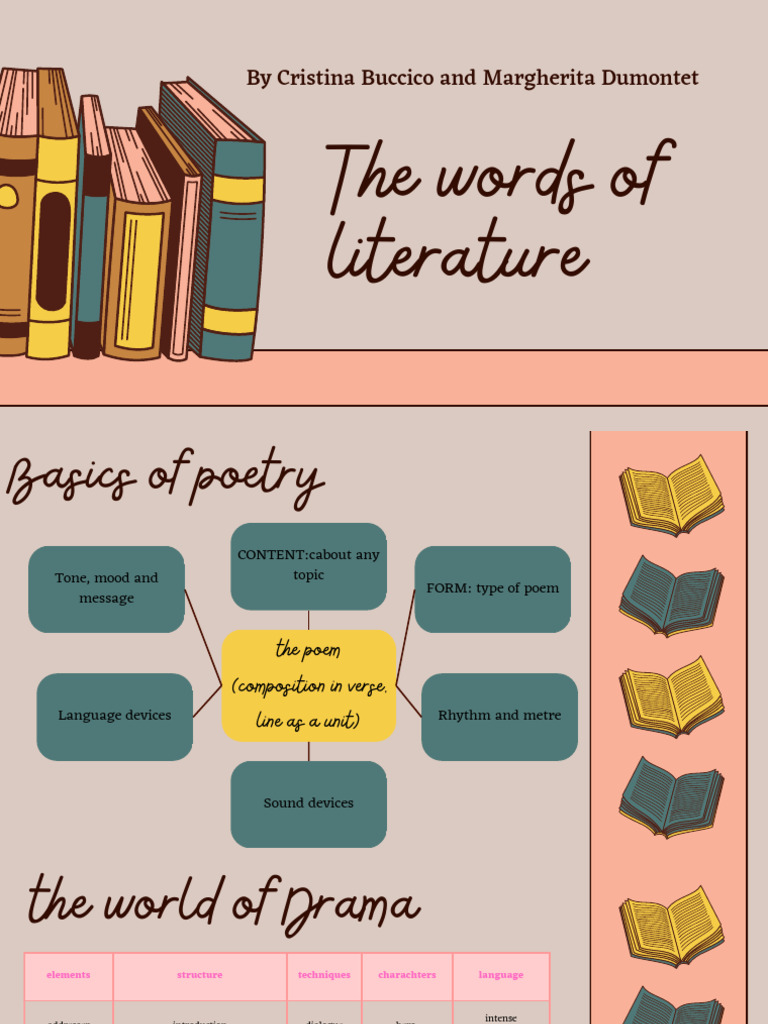 English PDF | PDF | Poetry | The Canterbury Tales