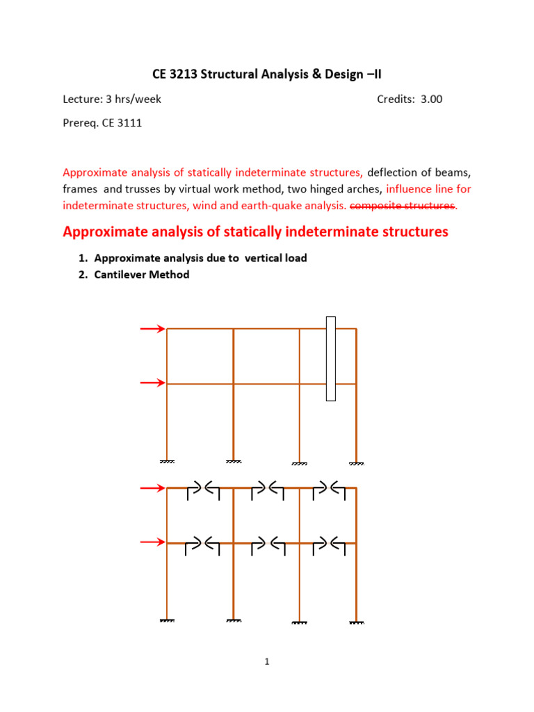 Cantilever Method | PDF | Beam (Structure) | Analysis