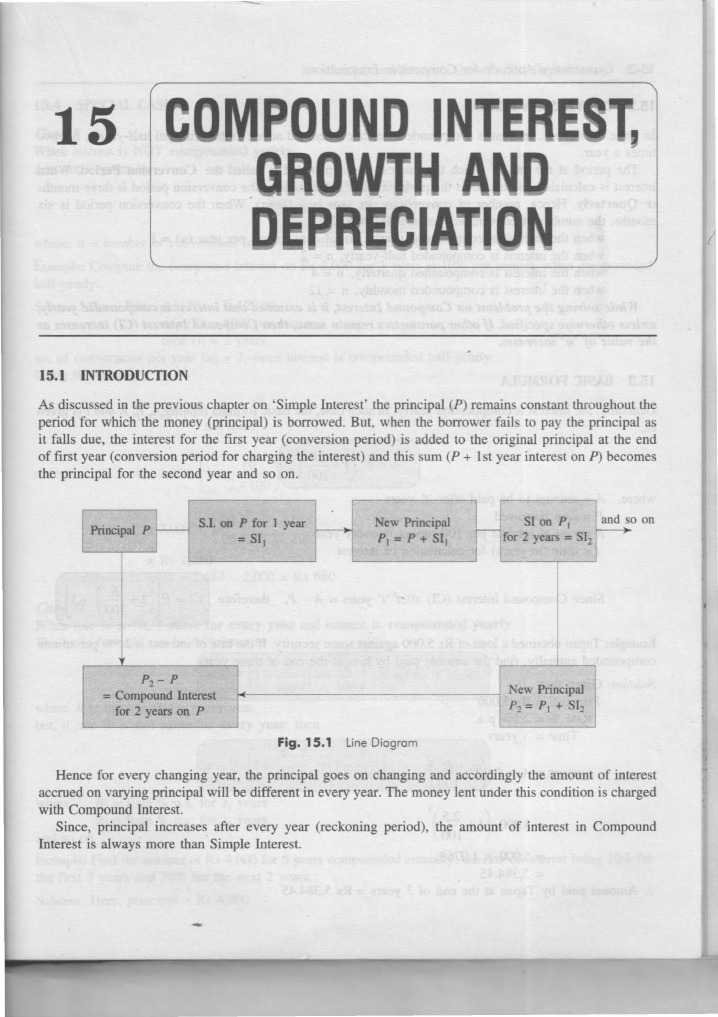 15 Compound Interest Growth and Depreciation | PDF