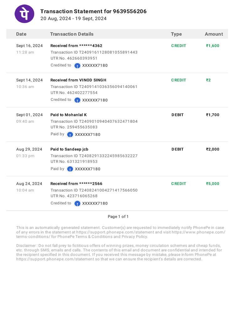 PhonePe Statement Aug2024 Sept2024 | PDF