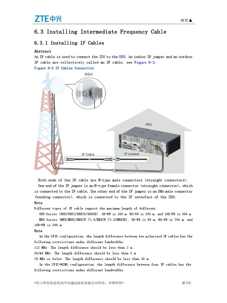 IF Cable Installation and Grounding Guide | PDF | Information And ...