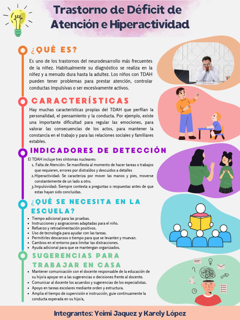 Infografía sobre el TDAH en Niños | PDF