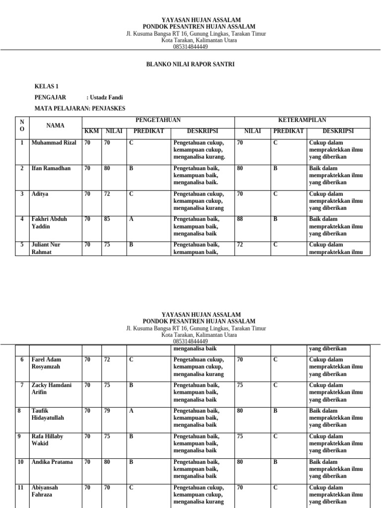 Blanko Nilai Penjaskes | PDF