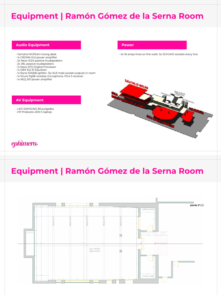 Ficha Técnica Ramón Gómez de La Serna - English - 2024 | PDF