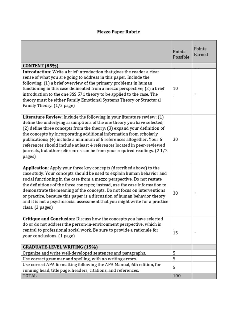 571-Final - Mezzo .Scholarly - Grading.criteria - Paper 1 | PDF | Apa ...