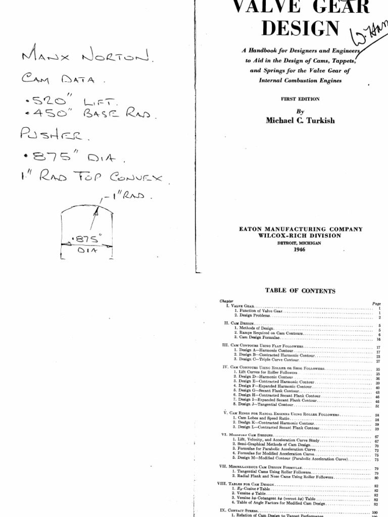 Valve Gear Design | PDF