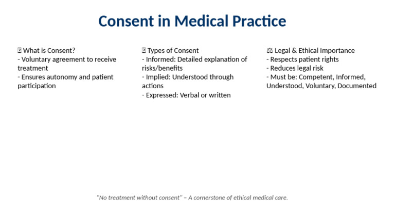 Consent in Medical Practice | PDF