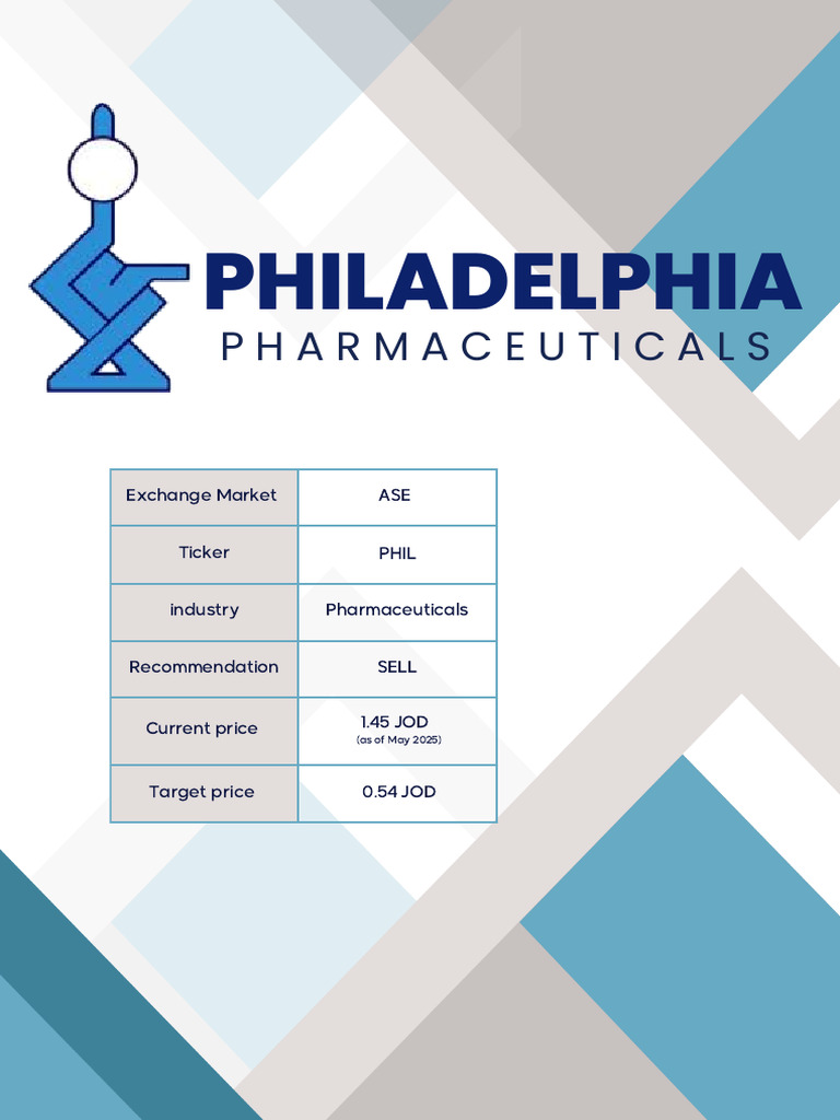 PHILADELPHIA 20250517 171827 ٠٠٠٠ | PDF | Market Liquidity | Investing