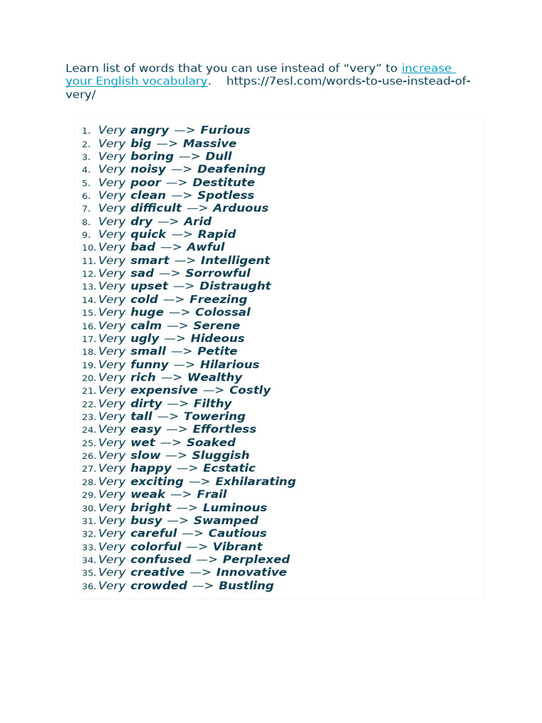 Learn List of Words That You Can Use Instead of | PDF