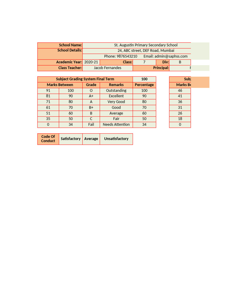 School Report Card and Marksheet Template | PDF | Schools | Educational Assessment And Evaluation