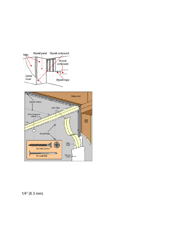 Essential Drywall Materials Guide | PDF