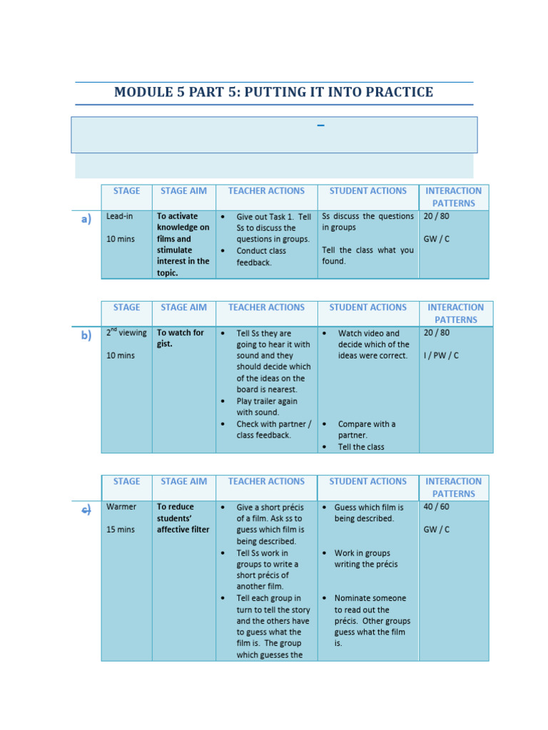 Video Lesson Plan Analysis Guide | PDF | Mental Processes | Cognition