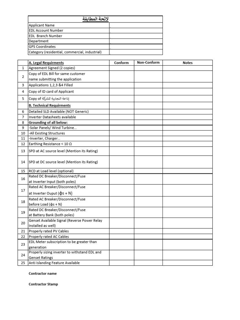 NET Metering CheckList | PDF