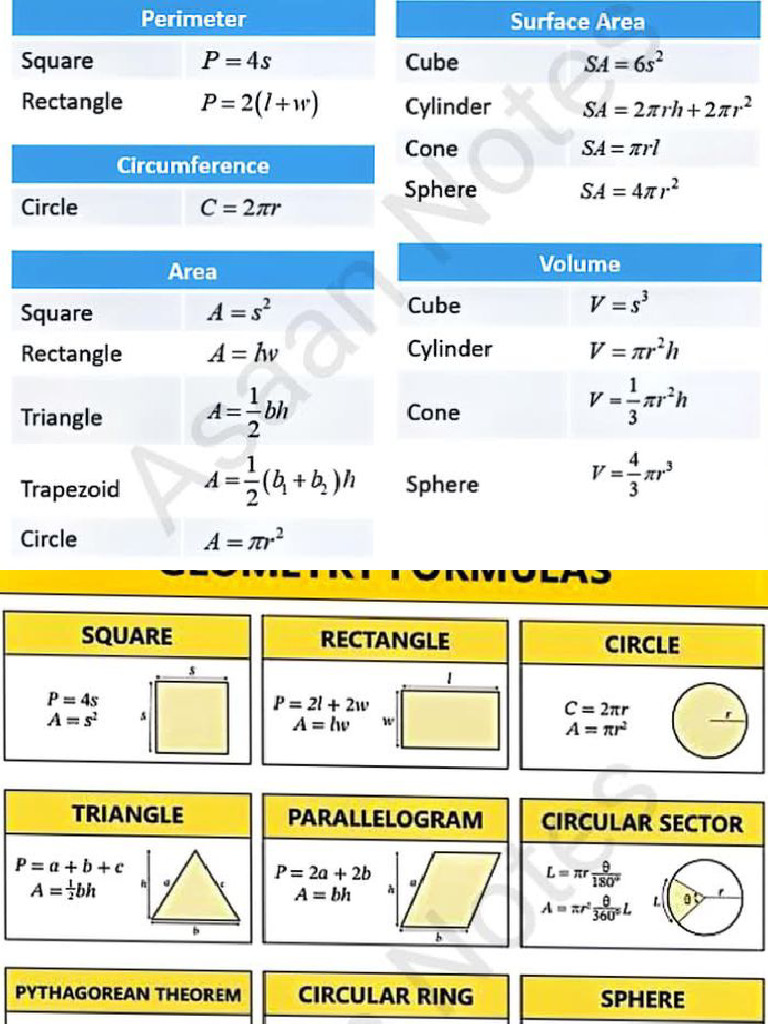 Math Formula | PDF